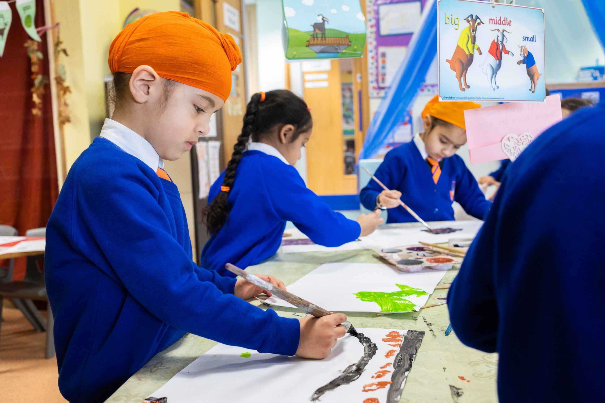 EYFS|Khalsa Primary School
